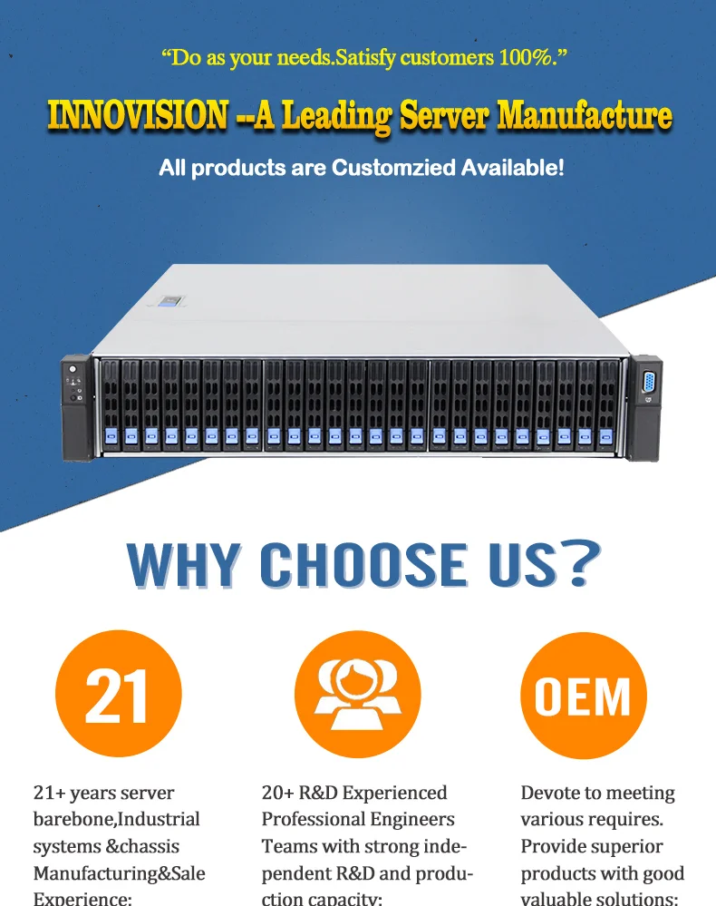 Optimized 2U 25bays Hotswap Server Case with 4*nvme Backplane