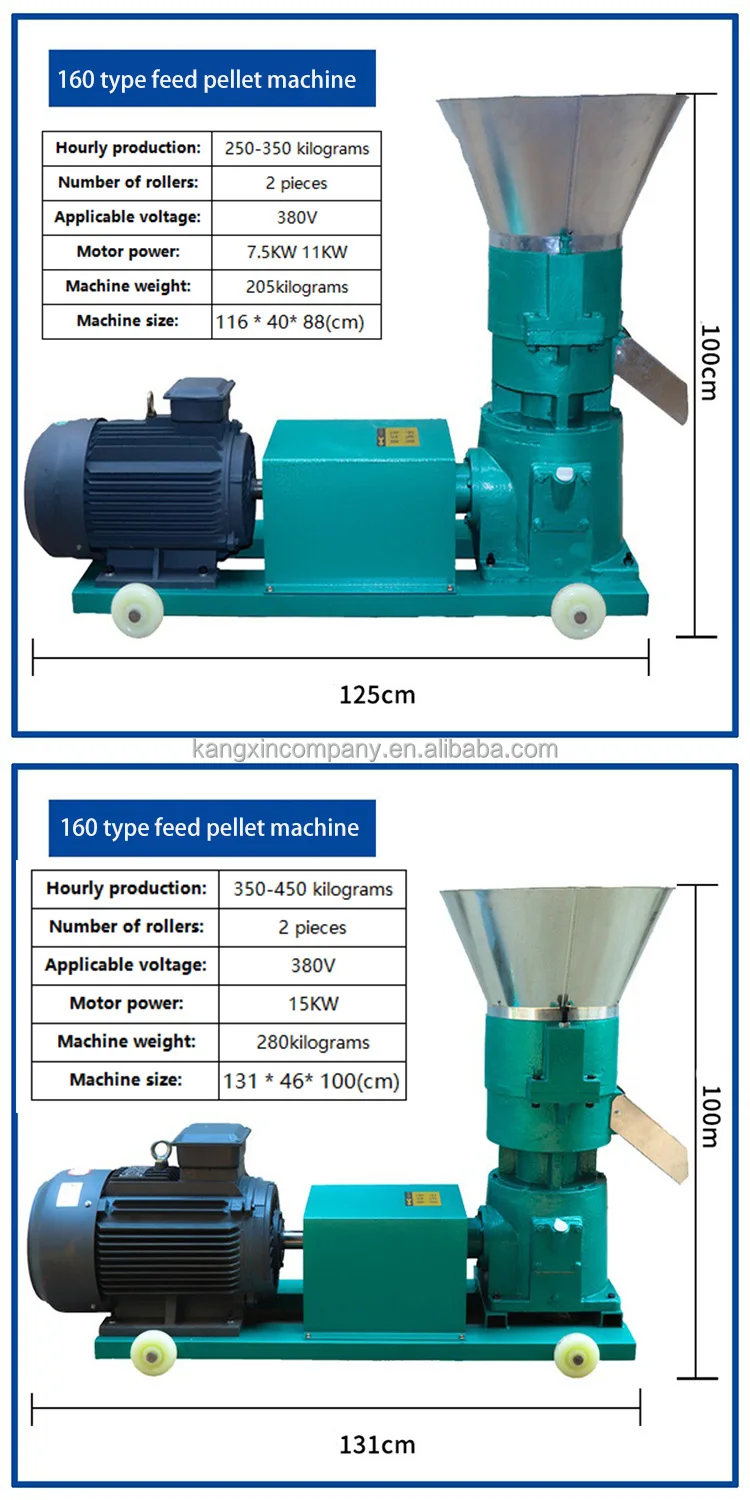 For Chicken Pig Rabbit Food Pellet Granulator Animal Feed Ppellet ...