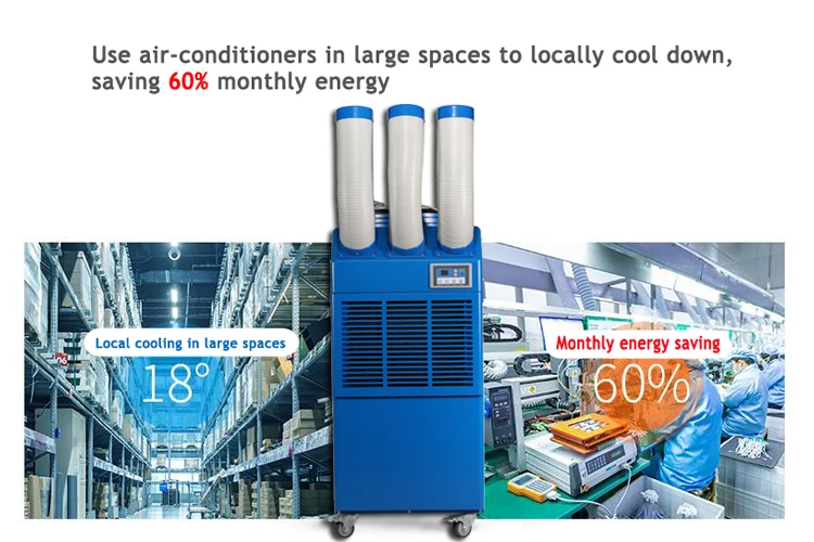 24000BTU Portable Air Conditioner - Move Free Cooling