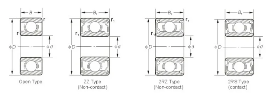 Steel Ball Miniature Flange Bearing Top Quality F6800 Deep Groove Ball ...