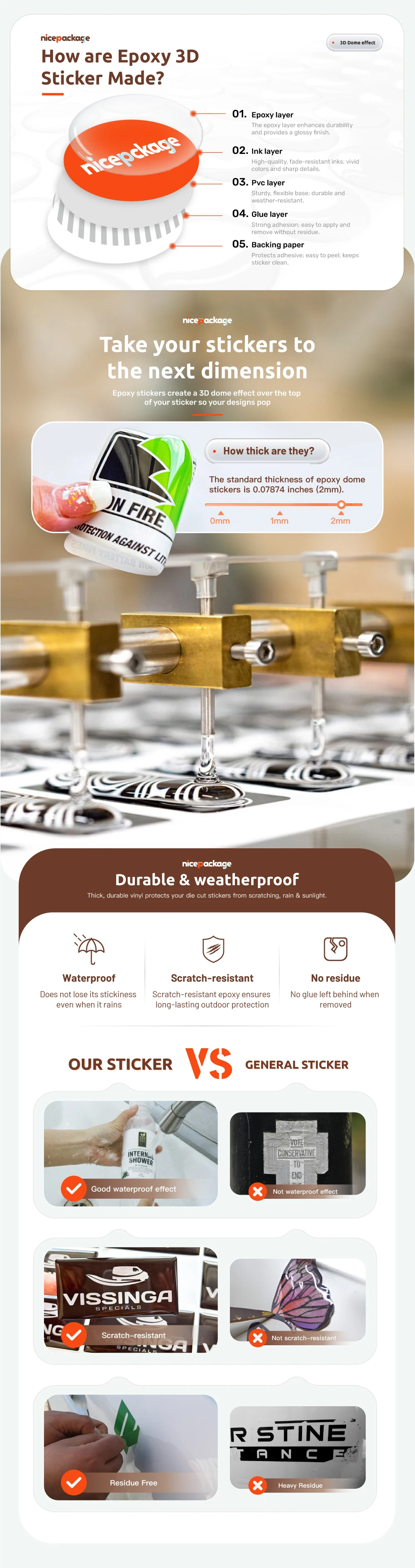 Waterproof Strong Adhesive Clear Doming Resin Sticker 3d Dome Label ...