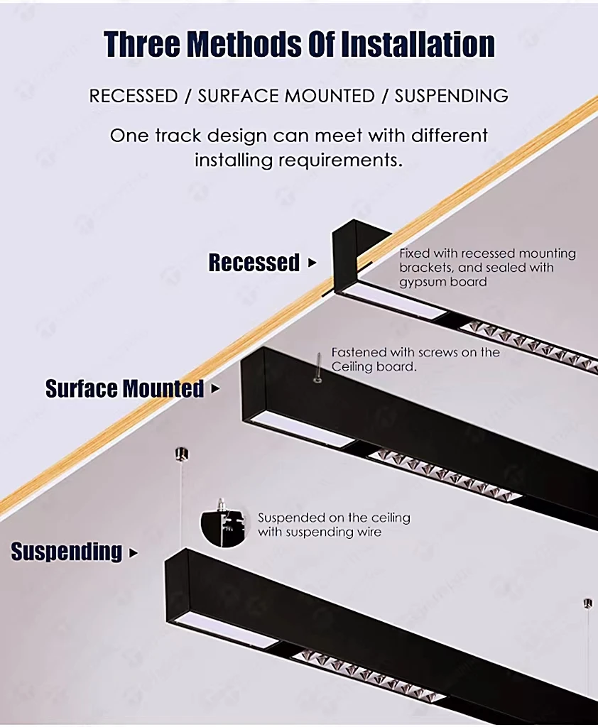 Indoor Ceiling Recessed Magnet Rail System 9w 12w 18w 24w Cob ...
