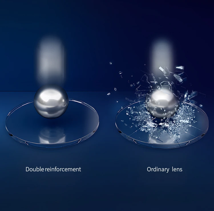 China Professional Factory Pc Eyeglasses Lenses Single Vision Hmc ...