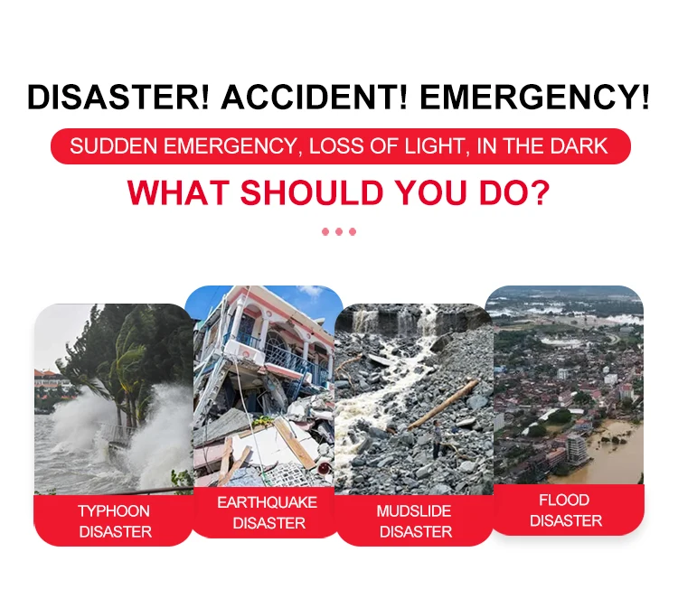 Outdoor Fishing Camping Salt Water Lamp - Emergency Light