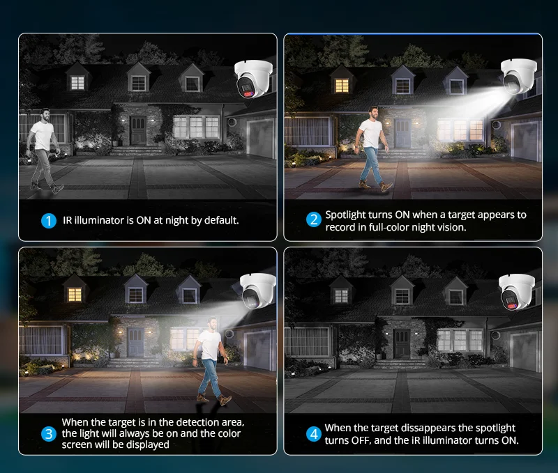 Wholesale 4K Red-Blue Light Alarm POE Camera - IP66 Waterproof