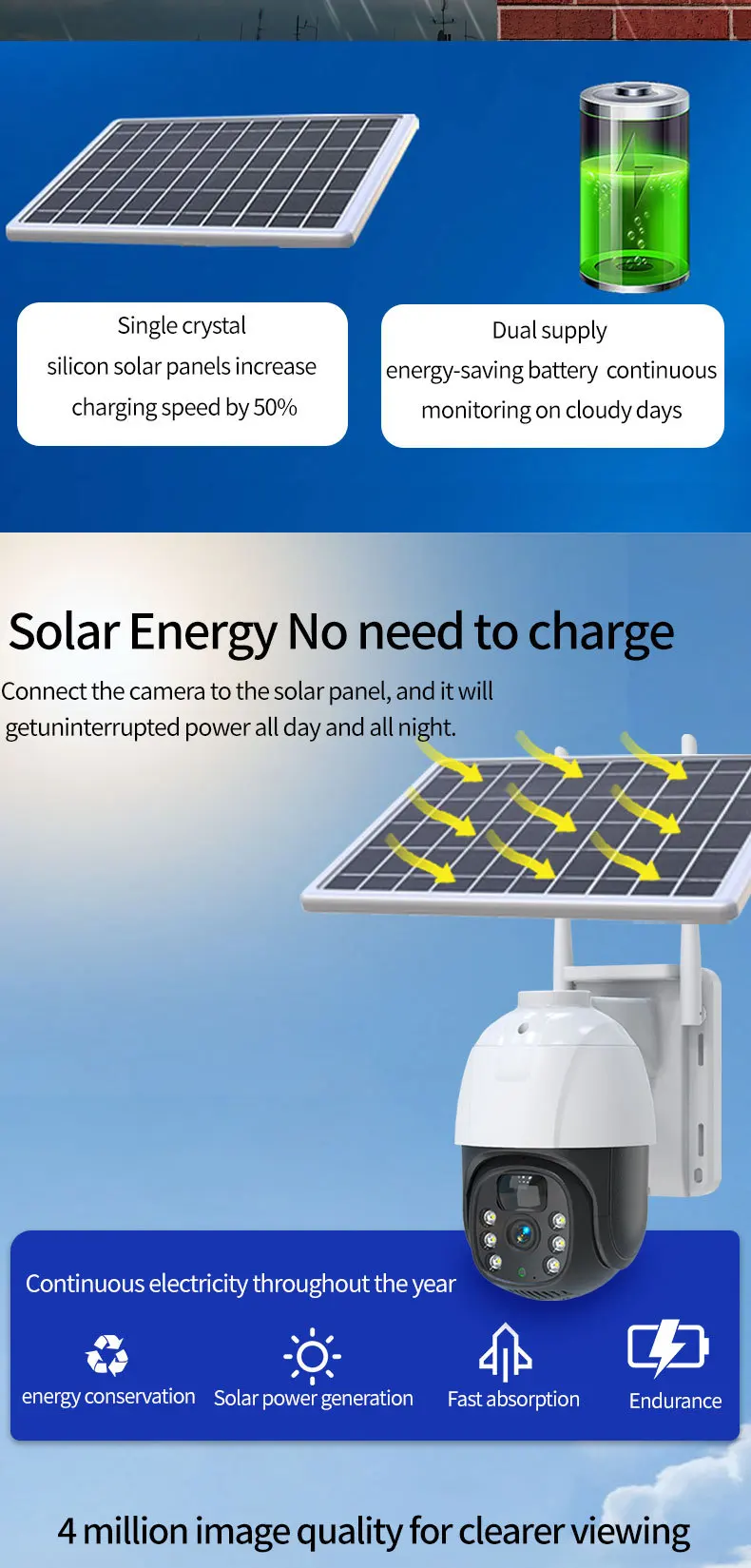 V380 CCTV Solar 4G Camera with SIM Card - Outdoor Security