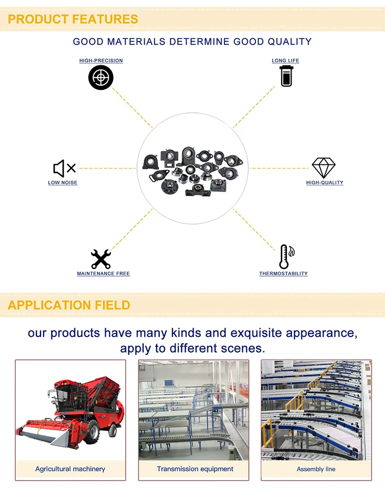 Factory Manufacturing Vertical Seat With For Outer Ucp204 5 6 Spherical ...