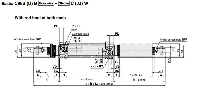 ISO Standard Air Cylinders - Reliable Performance & Durability