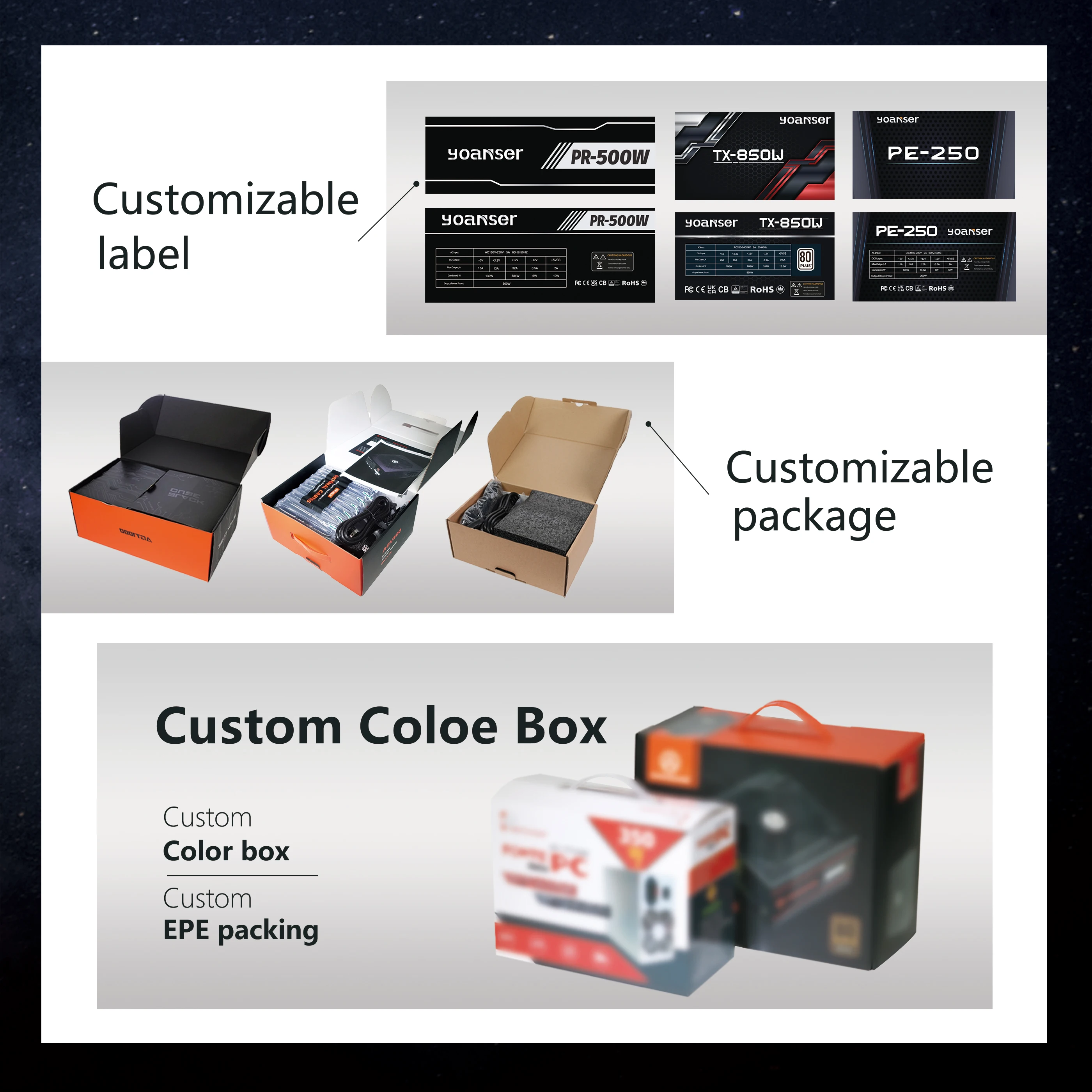 Single/double Ring 200w 230w 250w Atx Case Power Supply For Pc - Buy ...