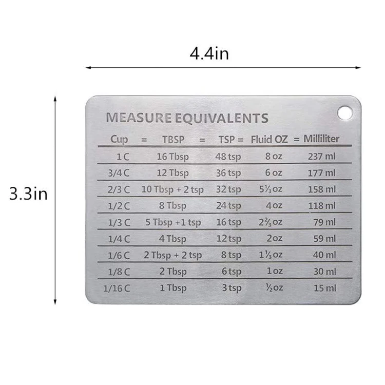 Magnetic Measurement Conversion Chart - Yorkitchen Fridge Magnets