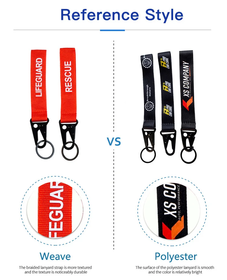 Custom Polyester Fabric Keychain Printing Short Lanyard Polyester Wrist ...
