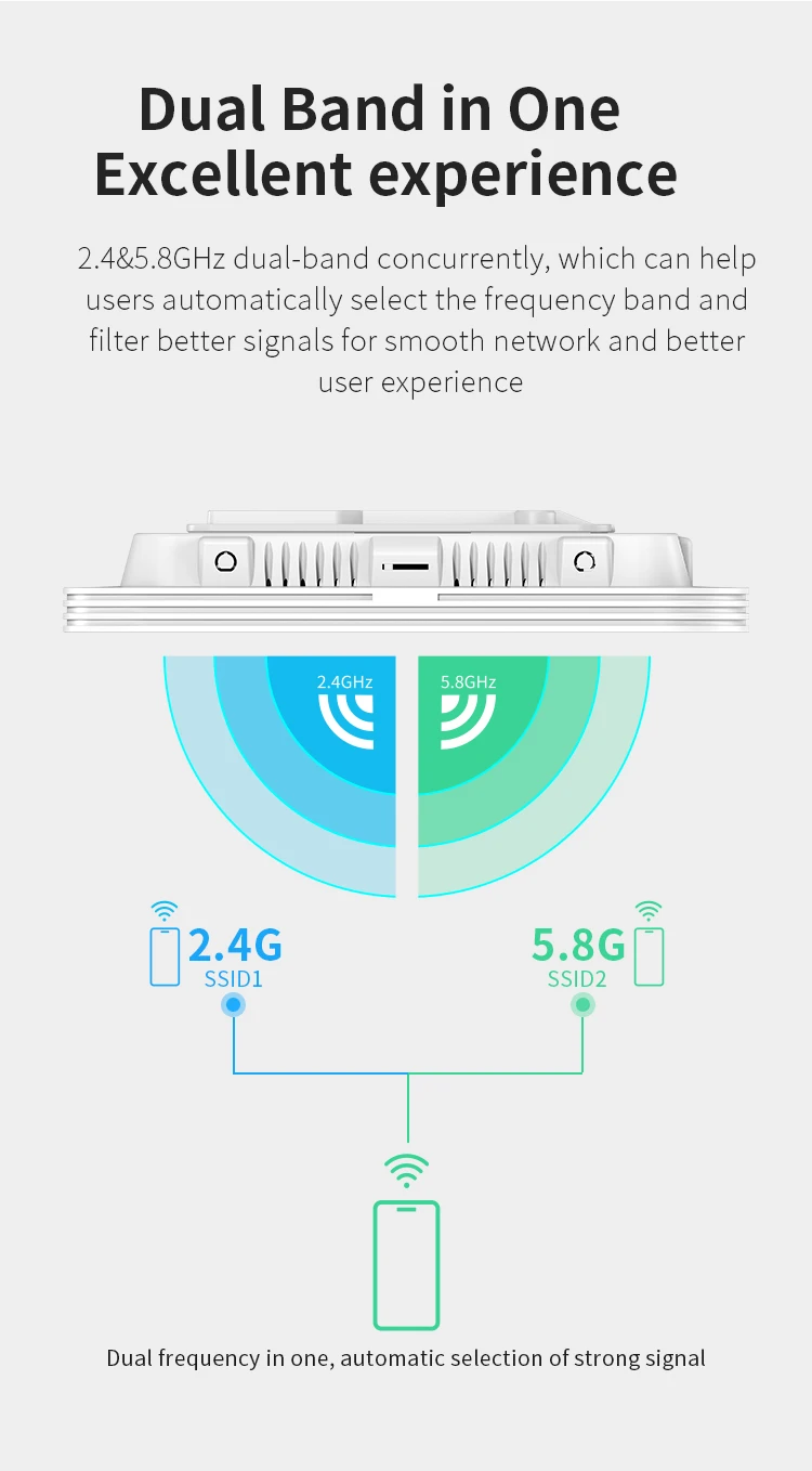 COMFAST 3000Mbps QCA Chipset Wireless Access Point WiFi router Gigabit POE Wireless AP WiFi 6 ...