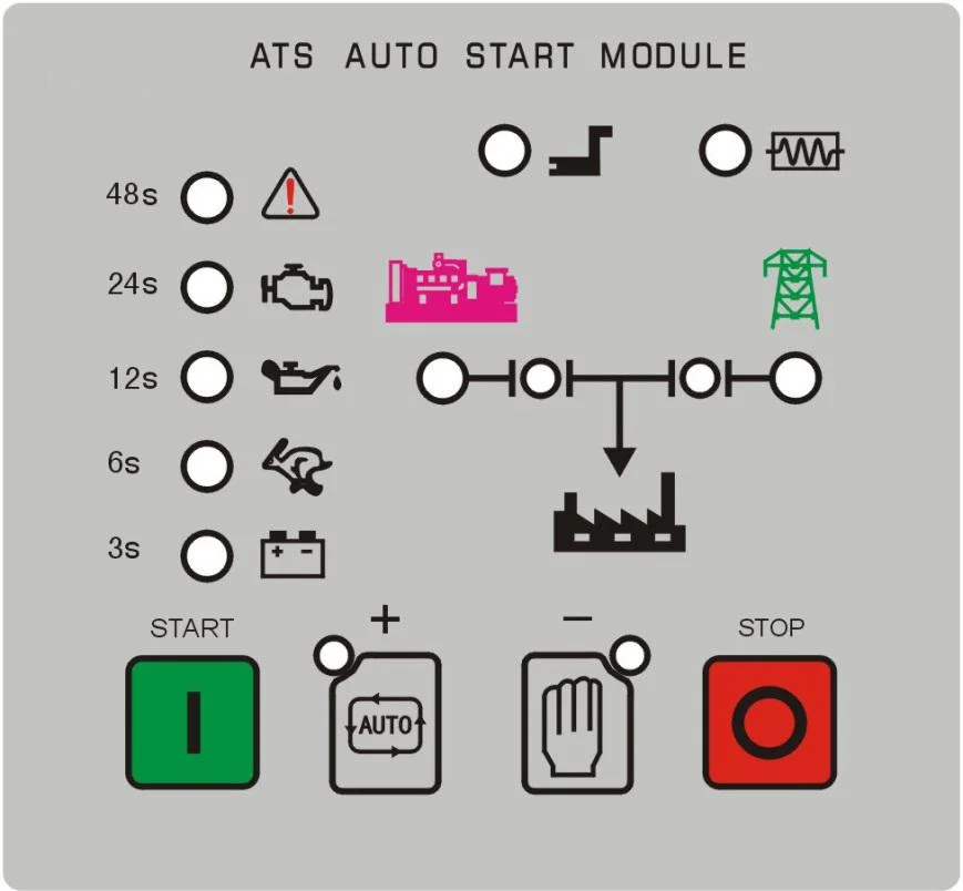 Ats For 12kw Three Phase Diesel Generator - Buy Generator Control Ats ...