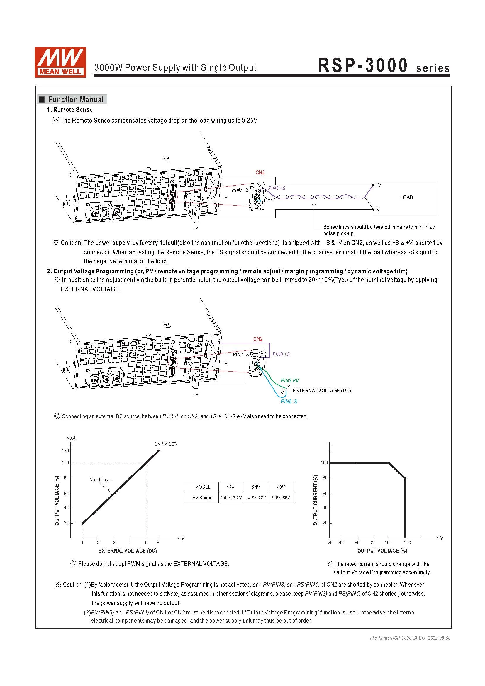 Rsp-3000 High-power Pfc Switching Power Supply Rsp-3000-24v/12/48v High ...