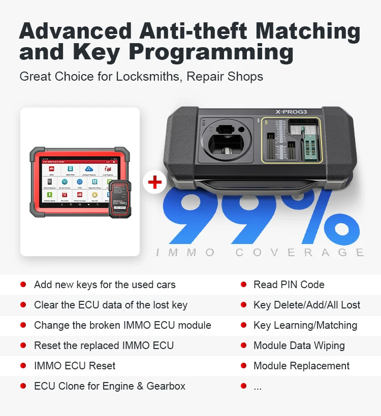 Launch X431 Immo Elite Full System Code Reader Car Diagnostic Scanner ...