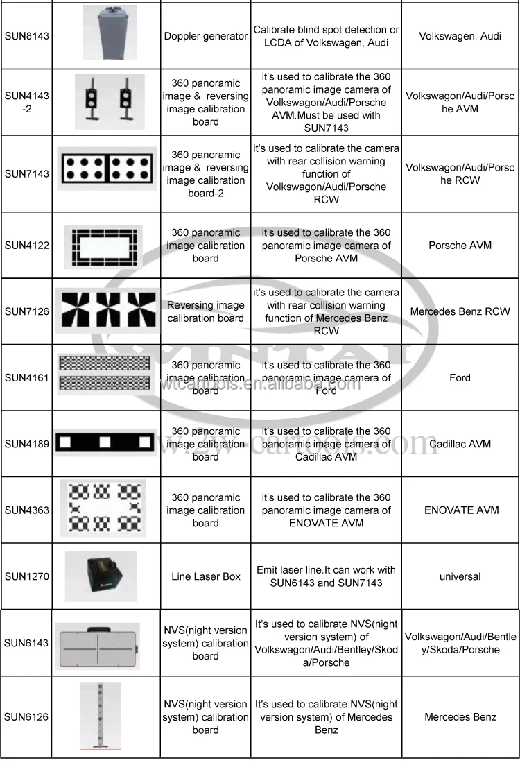 Advanced Driver Assistance Systems ADAS Calibration Solution| Alibaba.com