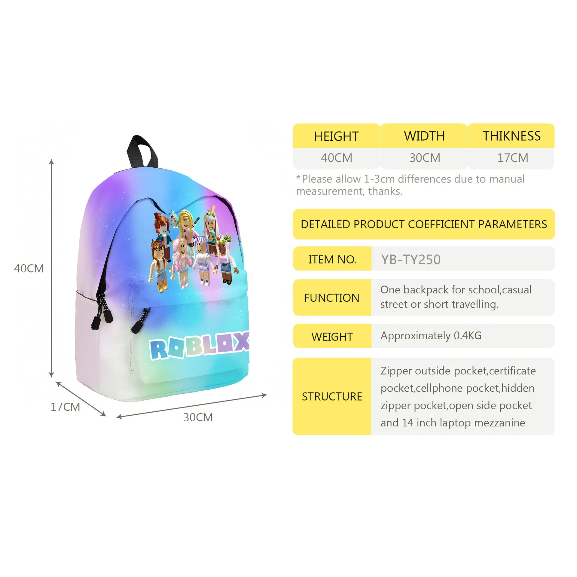 Roblox Backpack And Lunch Case,Spot New Cartoon Game Roblox Primary And ...