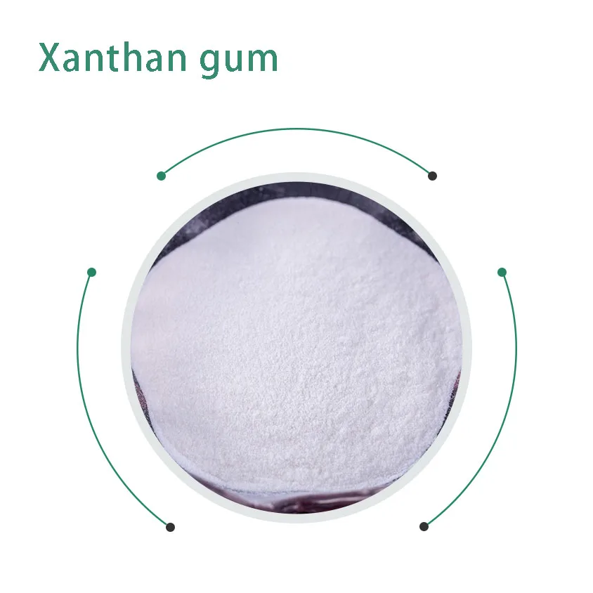 Food Additives Xanthan Gum - Polifar Quality & Certificates