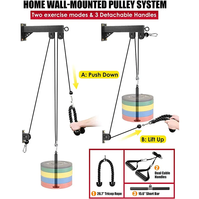 Wall Mounted DIY Pulley Cable Machine Attachment System