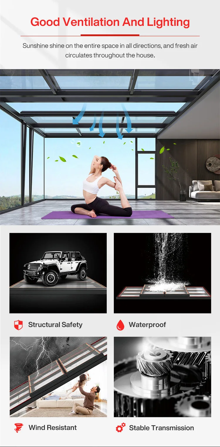 Rogenilan Double Glazed Electric Automatic Skylights Roof Window ...