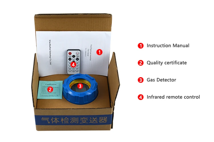 Atex Explosion Proof Fixed Multi Gas Detector - CO, H2S, O2, LEL