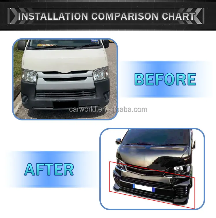 Toyota Hiace 200 Series Body Kit - Enhance & Protect