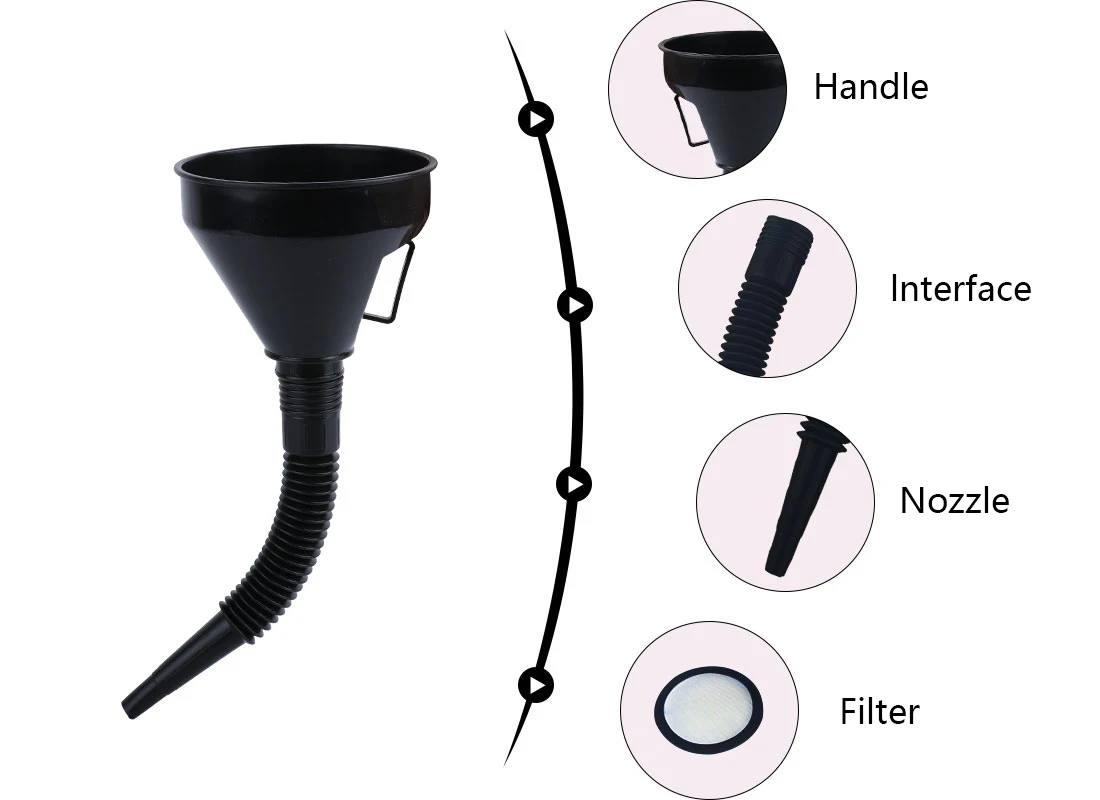 Multi-functional Plastic Funnel Set - Oil Flow Solutions