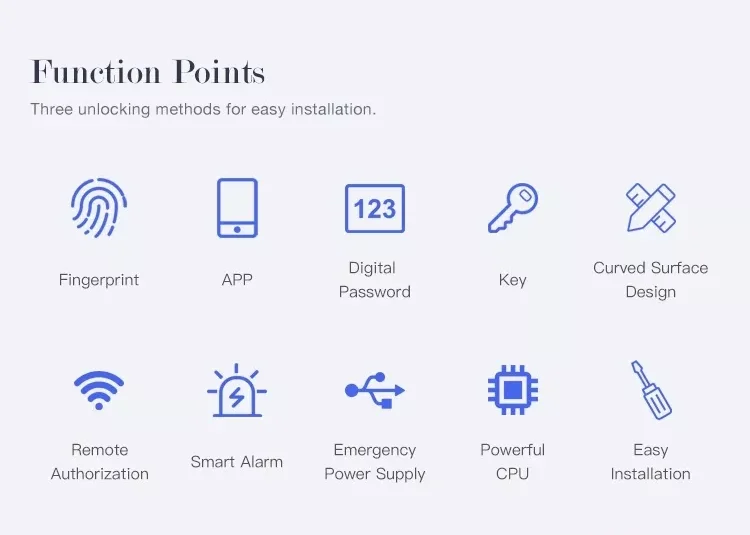 Smart Door Lock Split Intelligent Lock Zinc Alloy Passcode Lock For ...