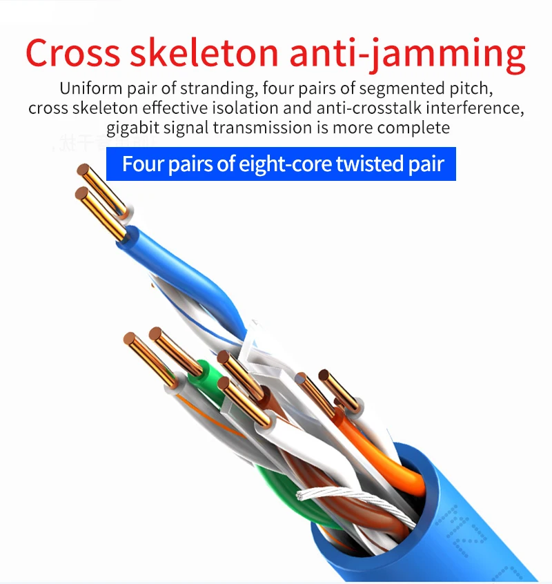 网络电缆cat6户外铜定制cat6局域网电缆实心多股铜防水电线 - Buy 防水电线,Cat6 Lan电缆实心铜,网络电缆cat6户外铜 Product on Alibaba.com