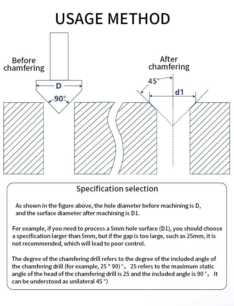 300r Ssk 400r Ssk Ssp11/16 Spk Em45 Cnc Milling Machine Lathe ...