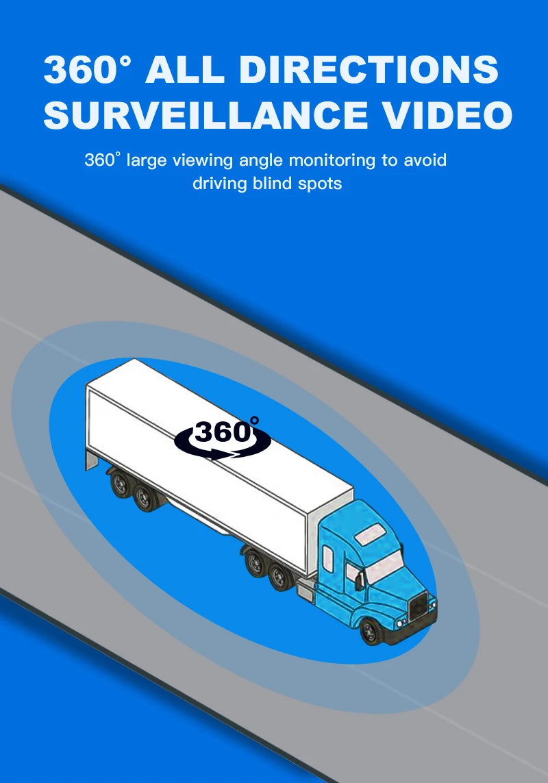 Cct 360 Degree Fire Truck Camera System In 3d For Surround View With ...