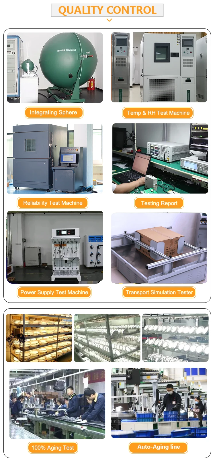 Hot Sales Commercial Indoor Lighting Black Triangle Work Light 36w Led ...