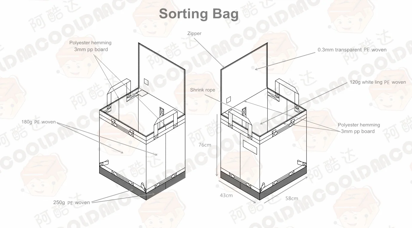 Custom Thick Folding Parcel Bag Warehousing Sortation Delivery Tote ...