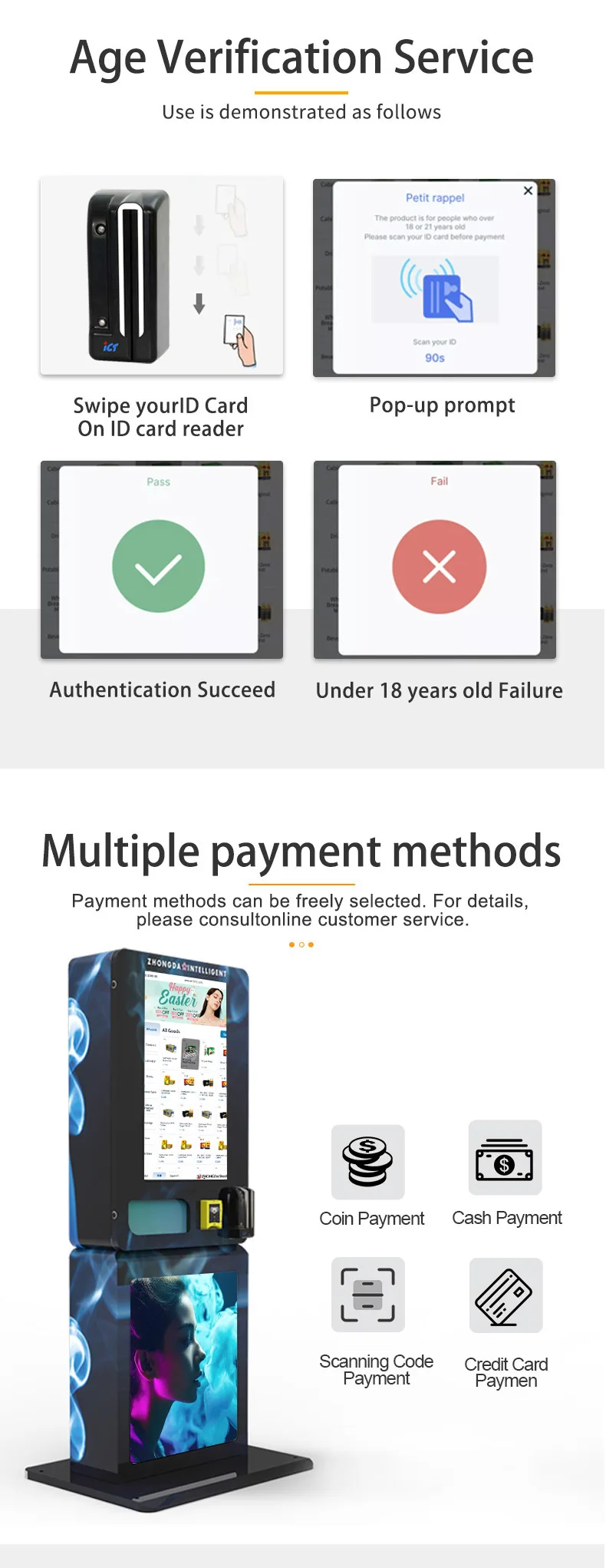 Oem Indoor 32" Digital Touch Screen Wall-mounted Vending Machines With ...