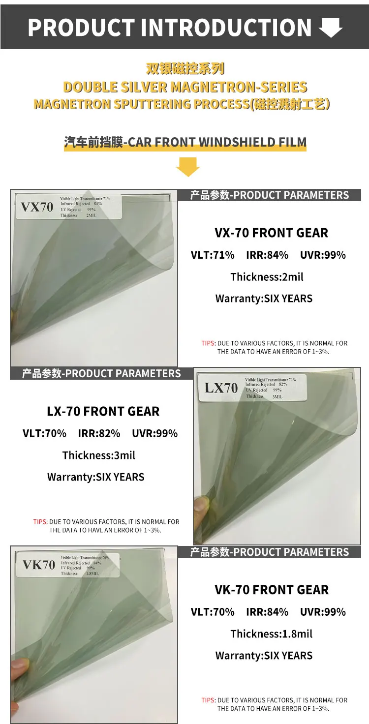 Purple Chameleon Film Vlt70% Hd Photochromic Purple Reflective Car ...