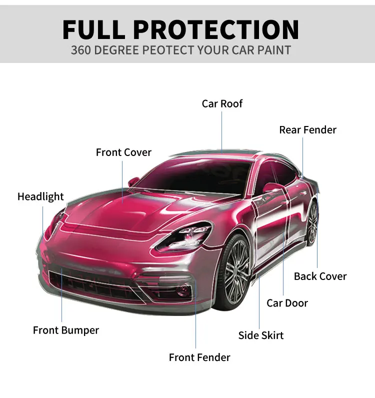 Manufacturer Anti Scratch Clear Ppf Self-repair Gloss Black Body Vinyl ...
