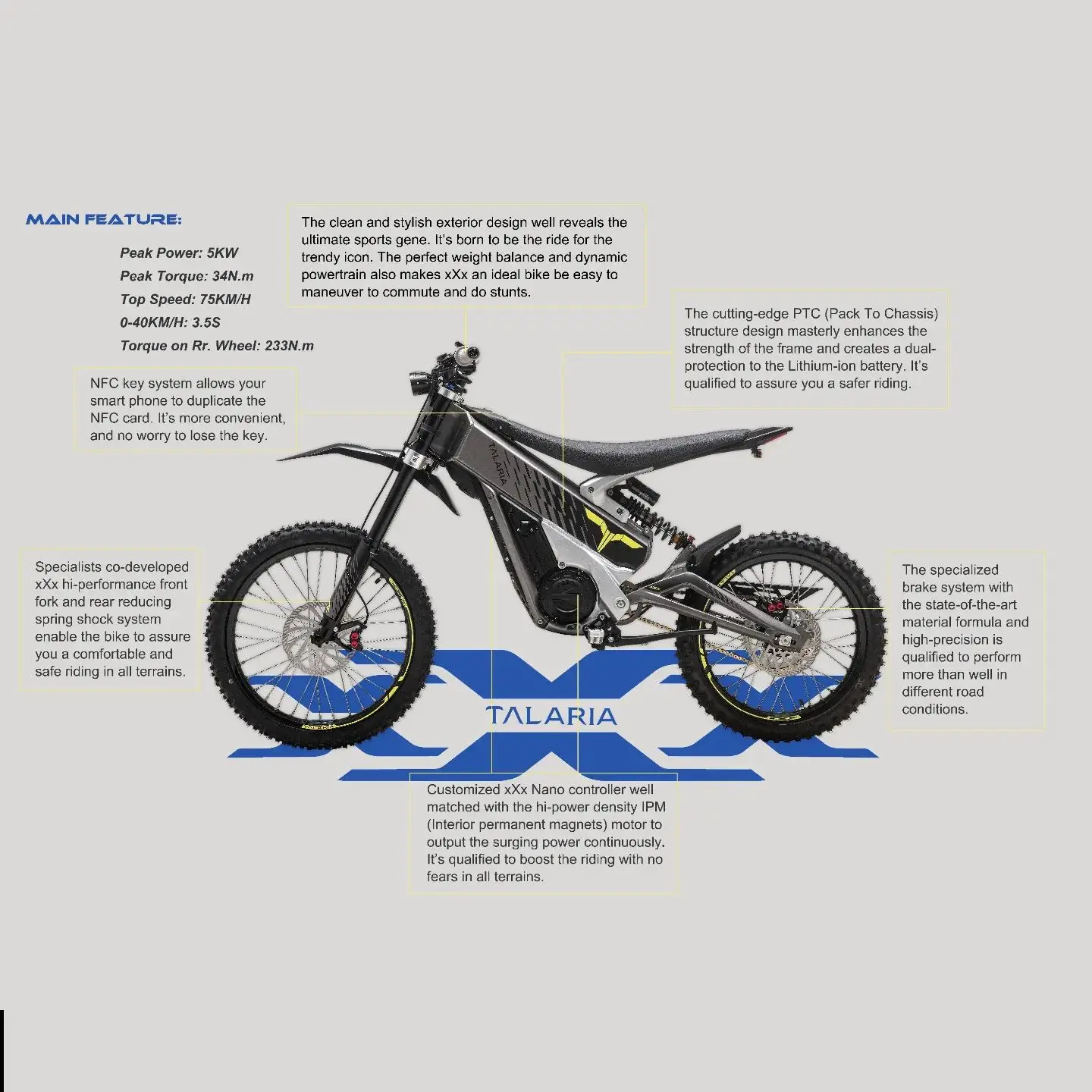 Mike Talaria X3 Concept Electric Road Legal Dirt Bike Xxx - Buy ...