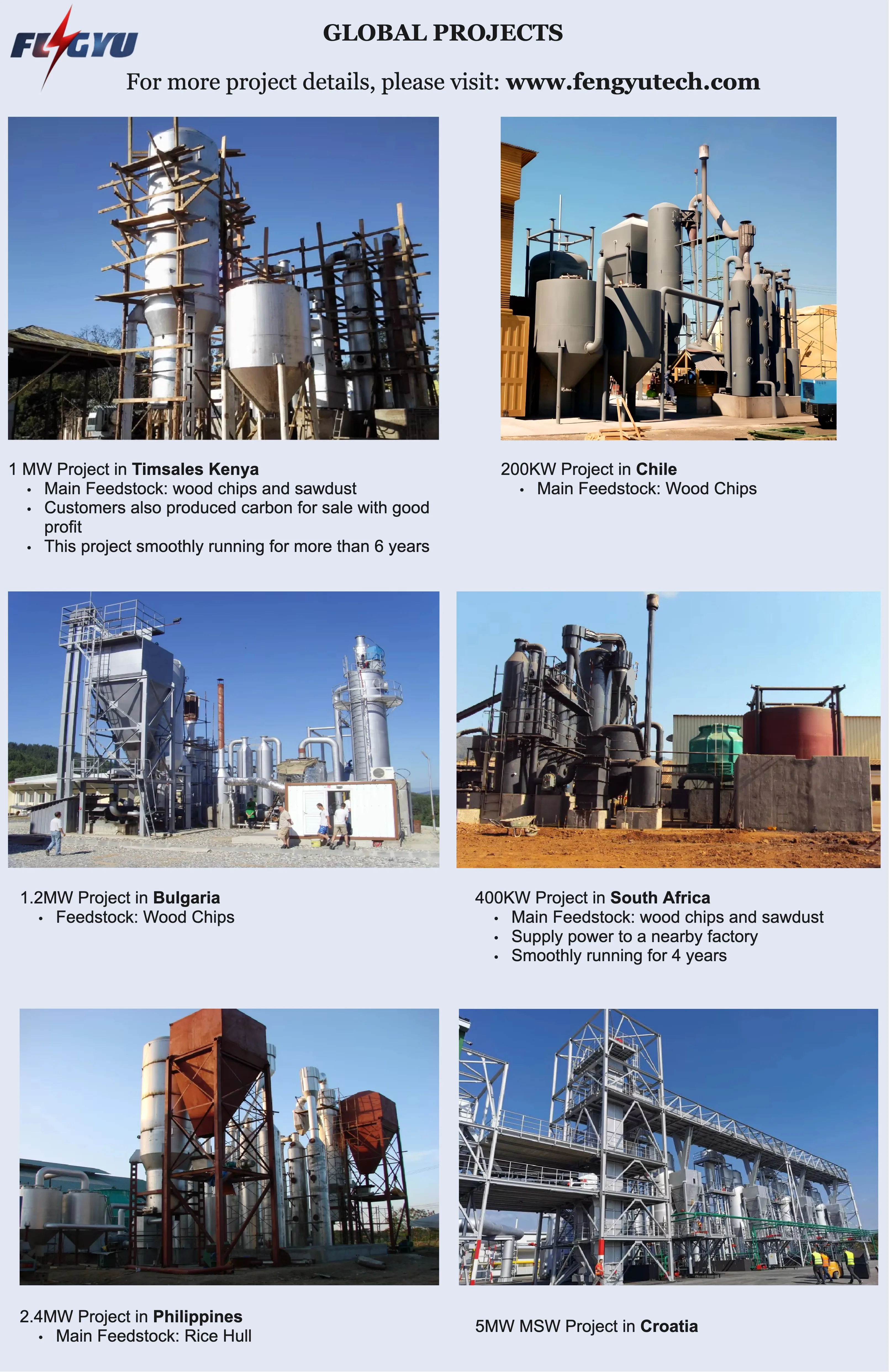 100KW MSW Waste-to-Energy Gasifier Plant Customized Garbage Processing ...