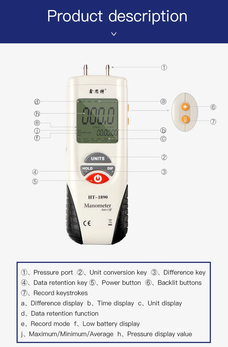 Manometer Pressure Meter 11 Selectable Units Differential Pressure ...