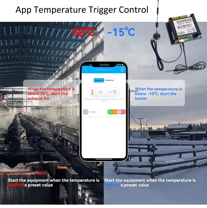 4G TLE Smart Controller 2-Way Relay 30A GSM GPRS Remote Power Switch ...