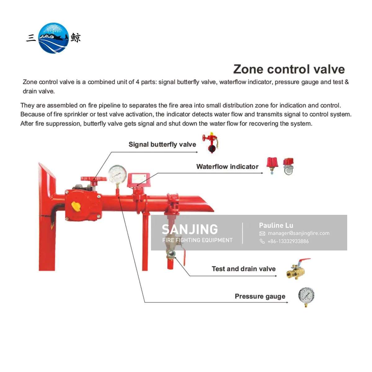 Zone Control Valve 4" Full Assembly with Test & Drain Valve, Flow ...