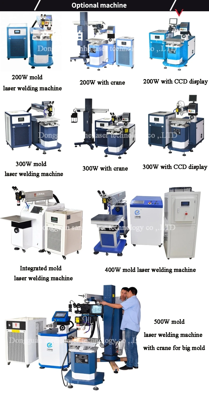 Beam Price Laser Welding Machine For Welding Molding Casting Welding ...
