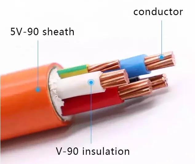 Low Voltgae Cable Nyy / Yy / Vv Cu/pvc/pvc Orange Circular Electrical ...
