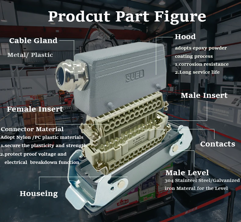 Suel Ip65 Rectangular 10-pin Aviatation Plug And Heavying Duty ...