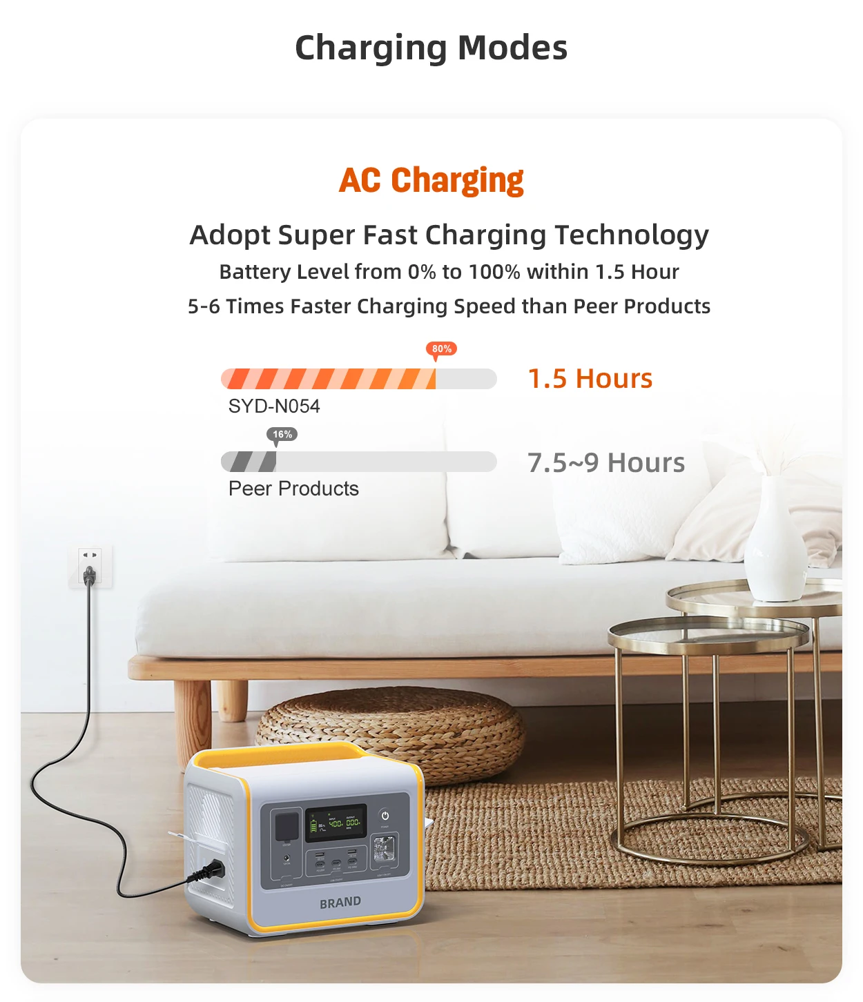 110v Portable Power Station Ac 800w Solar Generator 512wh Outdoor ...