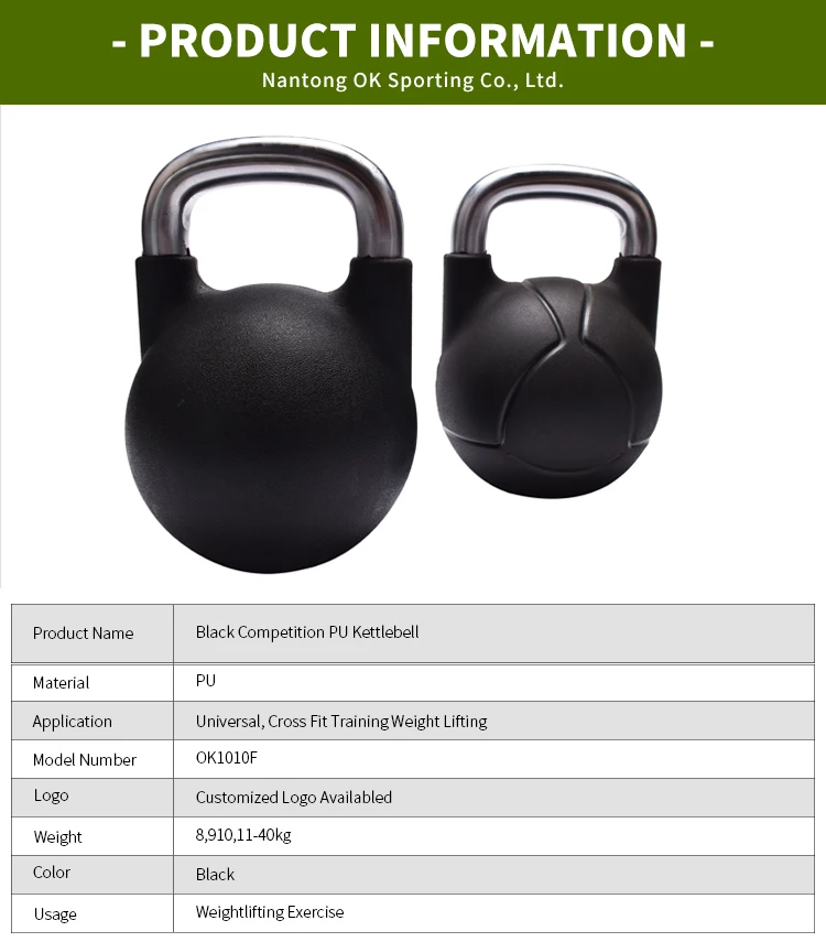 OKPRO Custom Logo Black Competition PU Kettlebell - 3000KG MOQ
