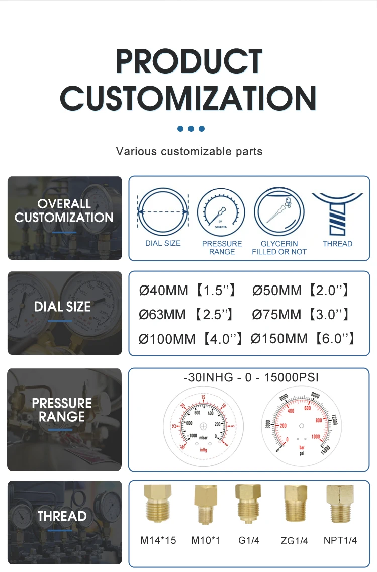 Luminous 25mm Micro Pressure Gauge Pressure Manometer 0-40mpa With ...