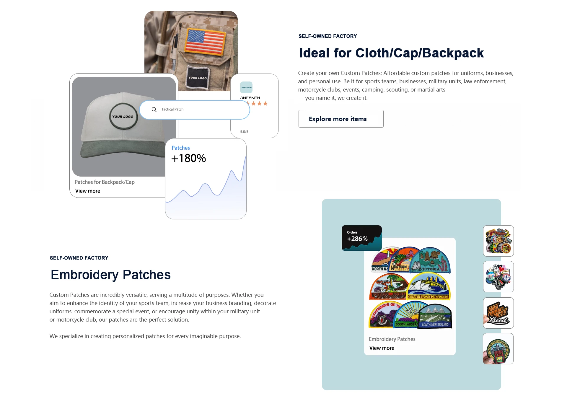 Factory Letter Patches Chenille Patches Iron on Custom Patch| Alibaba.com