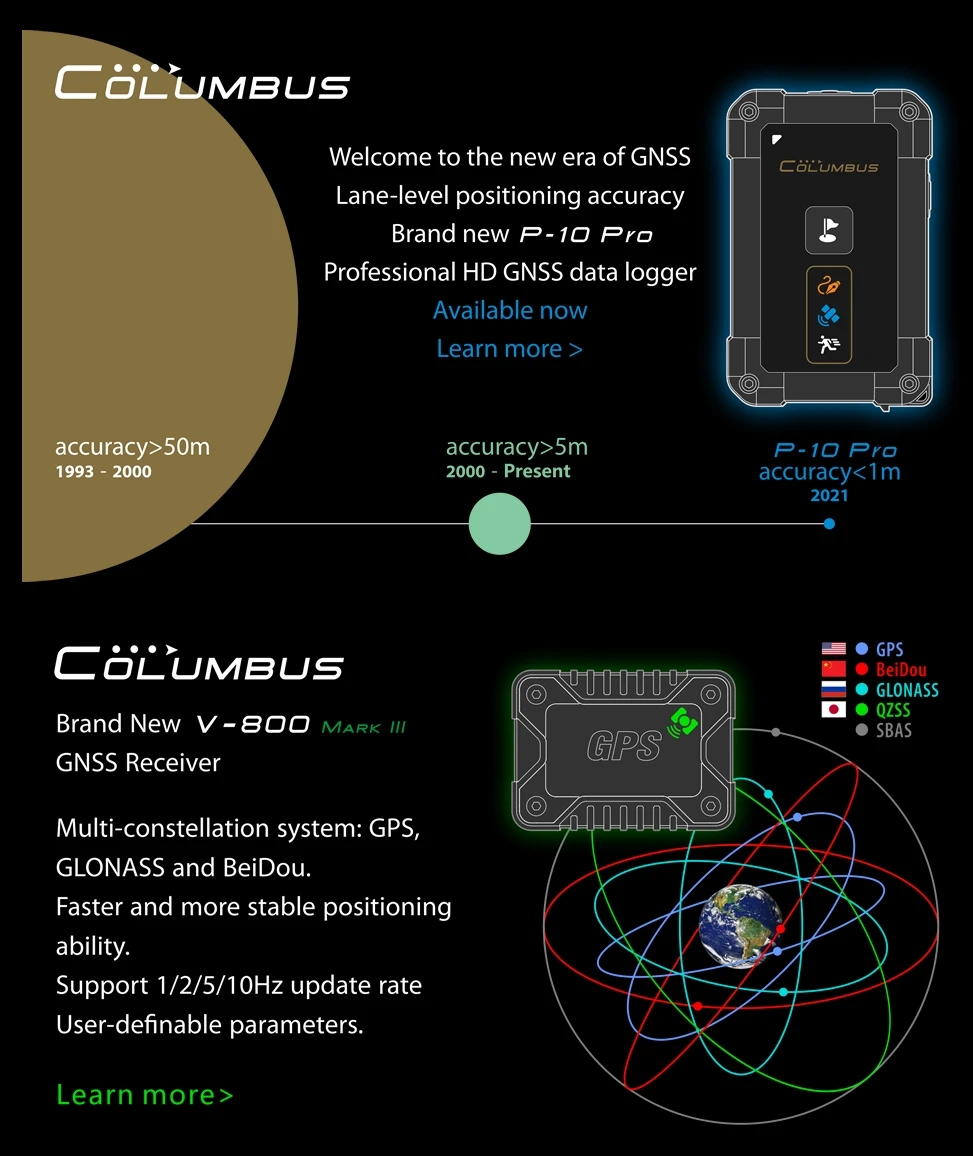 GPS Data Logger GNSS Receiver Antenna for Outdoor Mapping Car Tracker ...