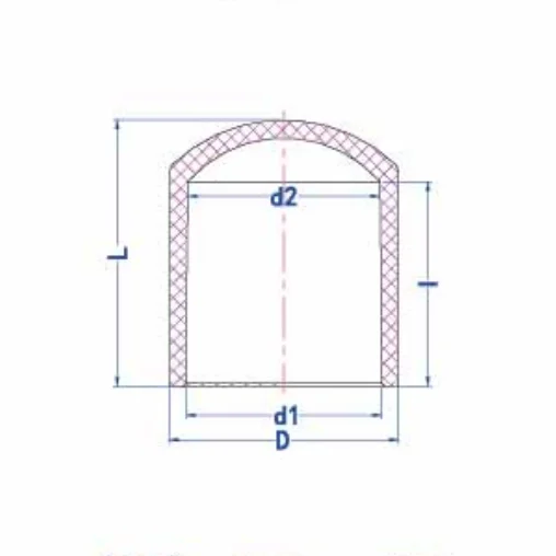 UPVC CPVC JIS Standard Industrial Piping Cap for PBC Electronic Water ...